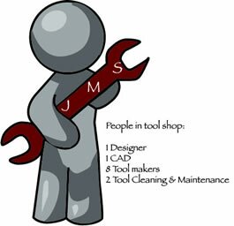 Jms Tool Shop